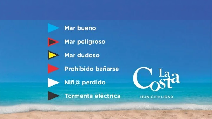 Verano 2024: código de banderas y consejos útiles para tener en cuenta ...